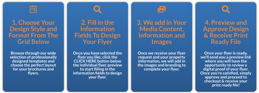 Property Flyers - Showcase Photographers
